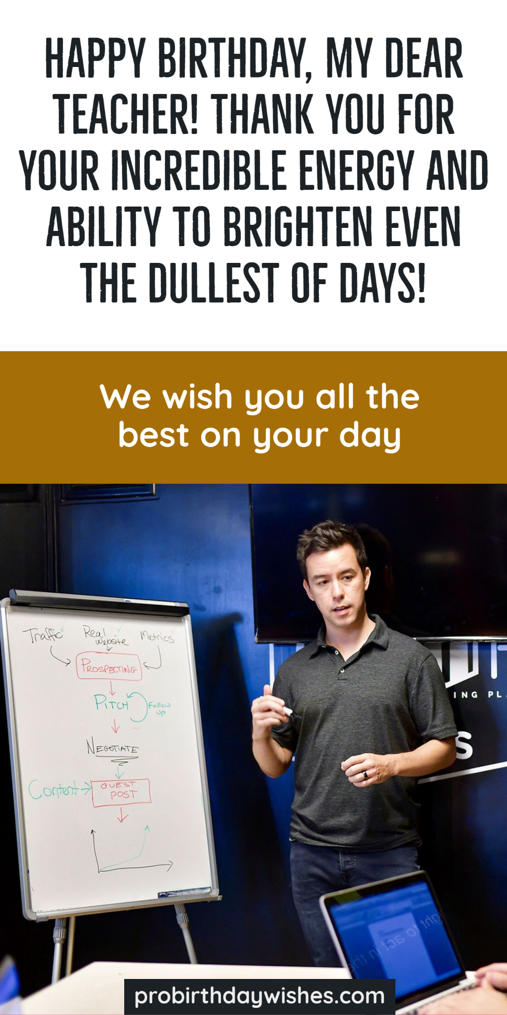 100+ Best Happy Birthday Wishes to Teacher